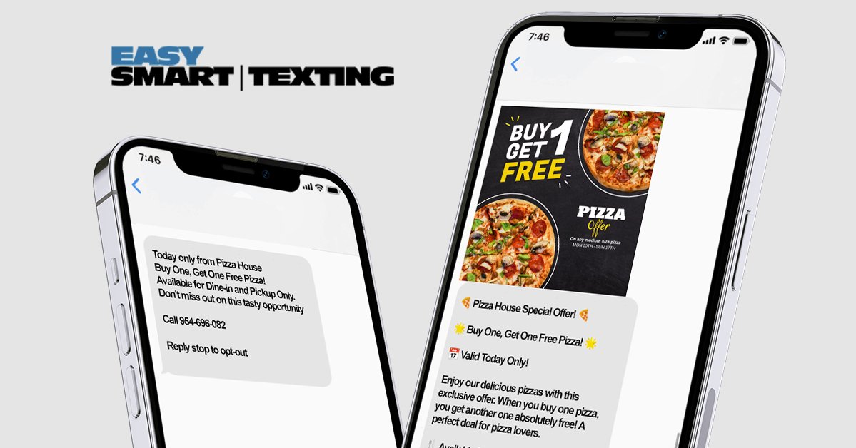 SMS Messaging Segment Calculator - Easy Smart Texting